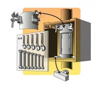 10 shop organization ideas from All Around the Farm | Successful Farming