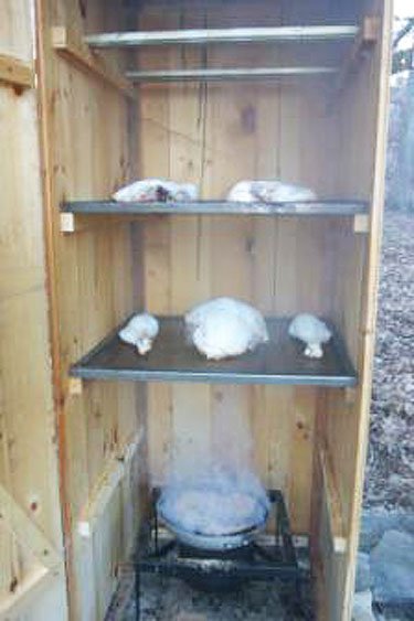 Build a smokehouse: step-by-step instructions with photos | Successful ...