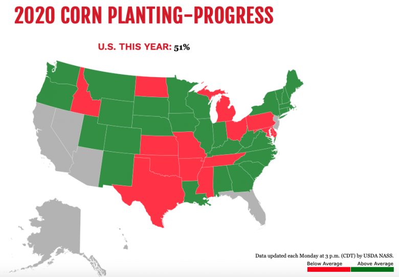 U.S. farmers are over halfway done with planting corn, USDA says ...