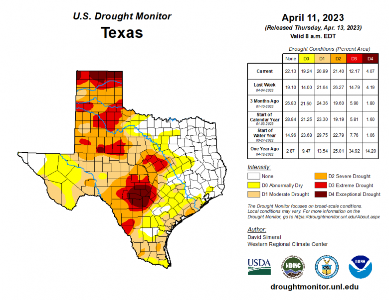 Texas farmer pleads, 'Pray for everyone in drought' | Successful Farming