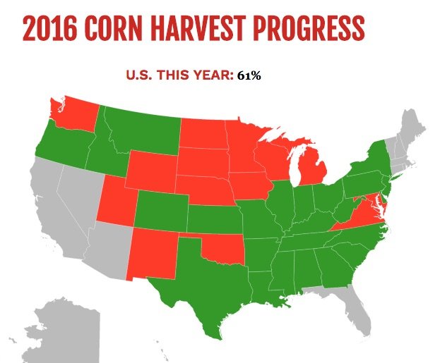 USDA: Corn Harvest Moves Past Halfway Point | Successful Farming