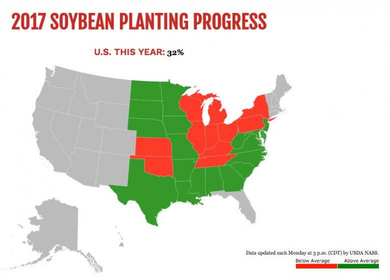 U.S. Corn Planting Nearly Three Fourths Finished, USDA Says ...