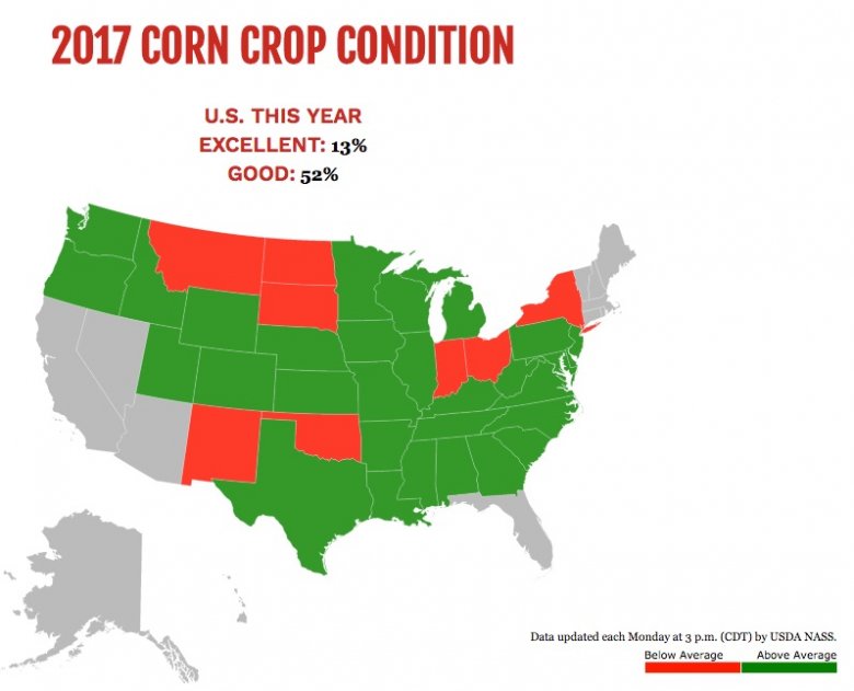 U.S. Corn and Soybean Crop Ratings Continue Dropping | Successful Farming