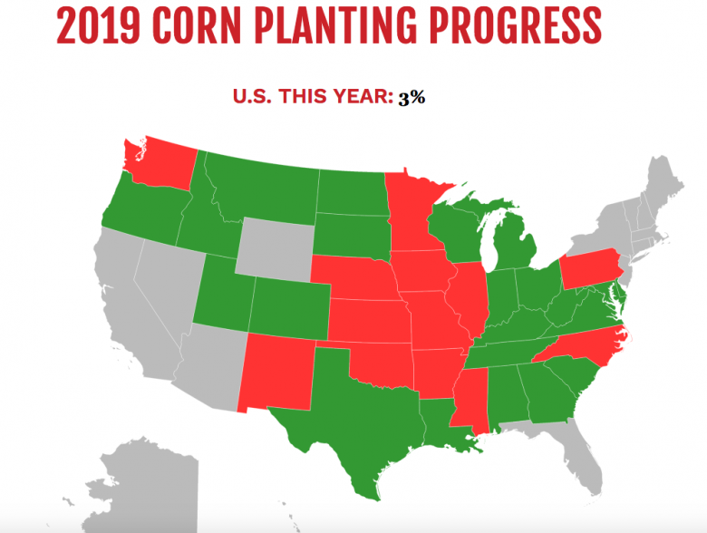 U.S. Corn Is 3% Planted, USDA Says | Successful Farming