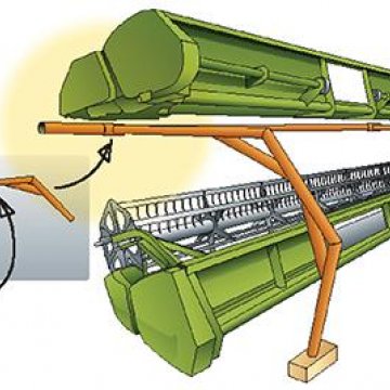 Store Combine Headers on Wall