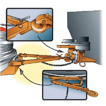 Heavy-Duty Hitch Creates Stability for Towing | Successful Farming