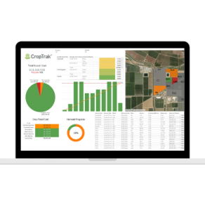 Buying Your First Farm Drone | Successful Farming