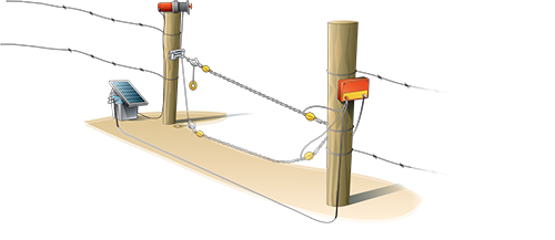 Farmer designed remote-controlled electric fence gate | Successful Farming