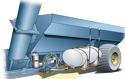 Big idea from the farm: Grain cart fire extinguisher